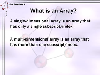 Numeric Arrays [6] | Ppt