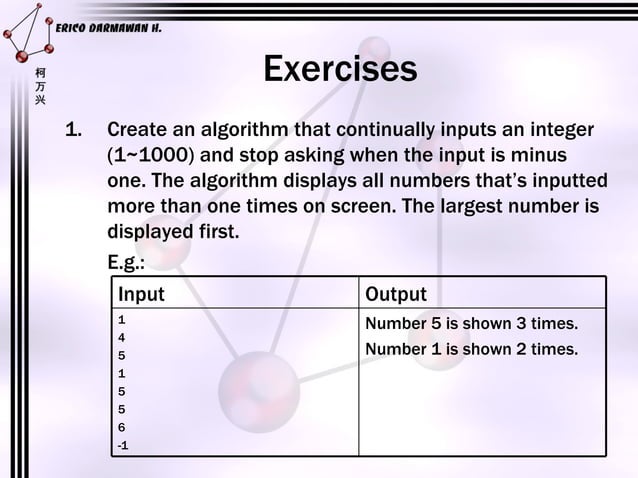 Numeric Arrays [6] | PPT | Programming Languages | Computing
