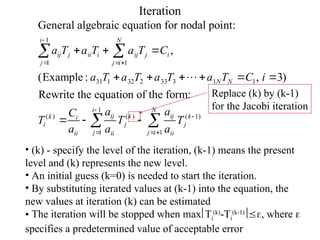 This is related to numberical method, in engineering college | PPT