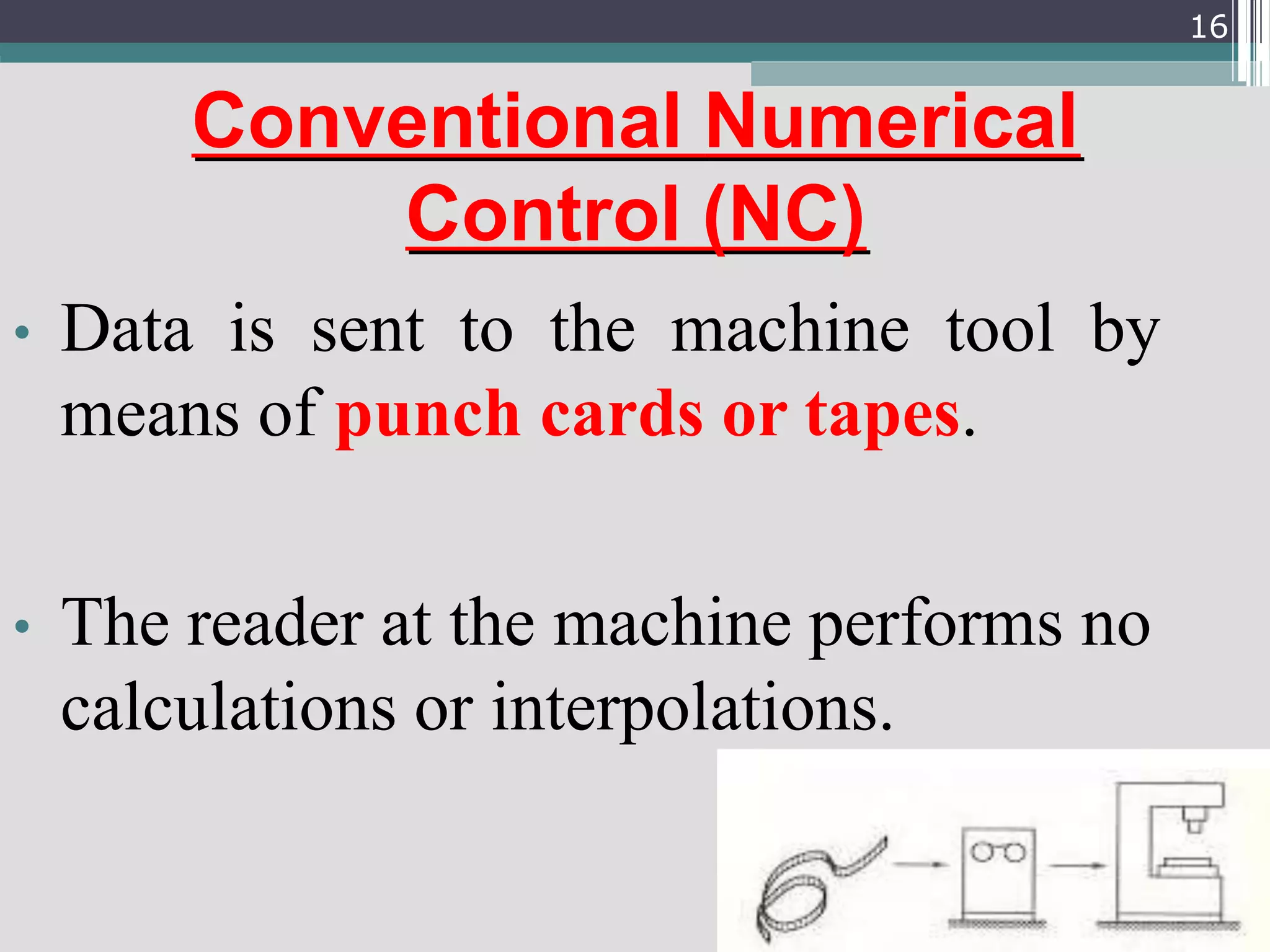 Numerical Control Machines Tool Pptx Operating Systems Computer