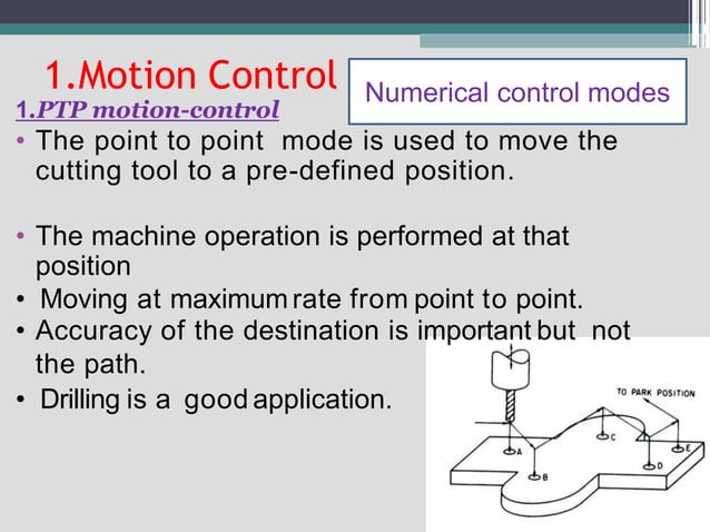 Numerical control machines tool | PPTX | Operating Systems | Computer ...