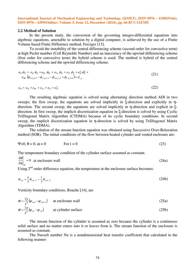 Numerical Investigation Of Natural Convection Heat Transfer From