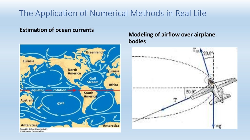 application-of-numerical-method-in-real-life
