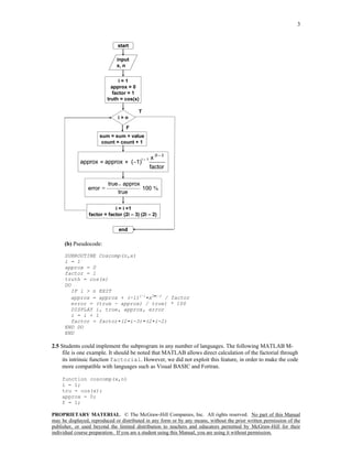 Numerical Methods For Engineers