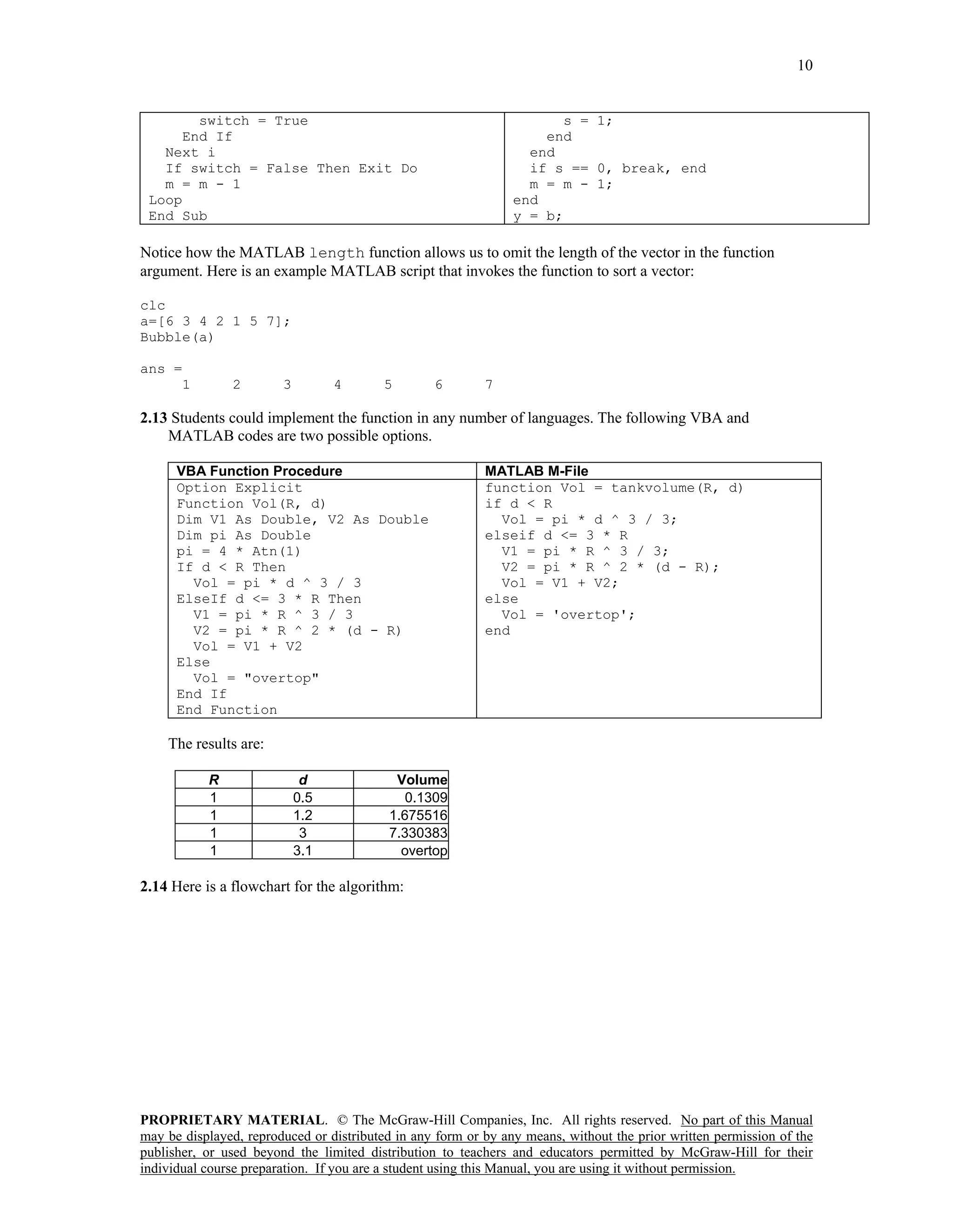 Numerical Methods for Engineers 7th Edition Chapra Solutions Manual | PDF