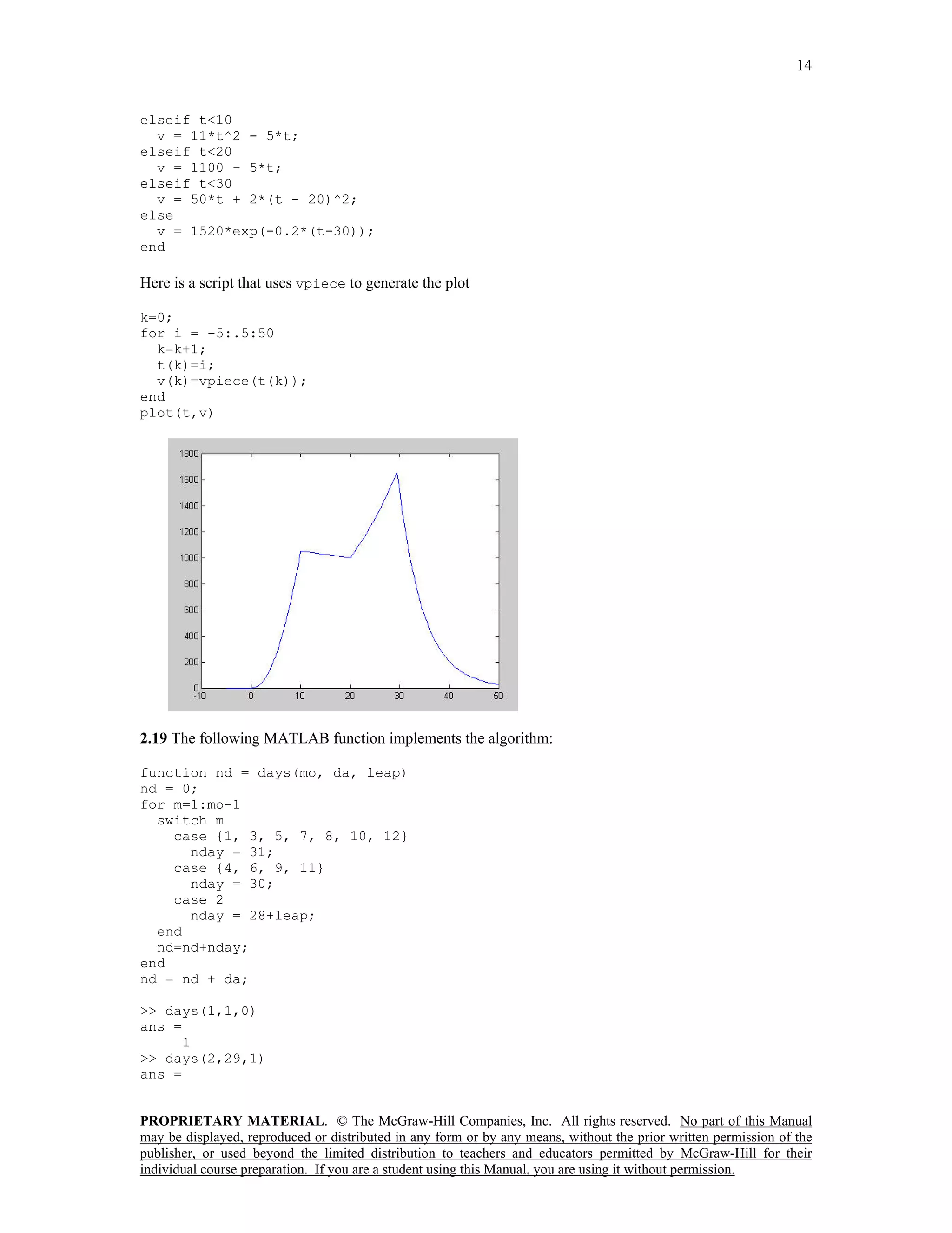 Numerical Methods for Engineers 7th Edition Chapra Solutions Manual | PDF