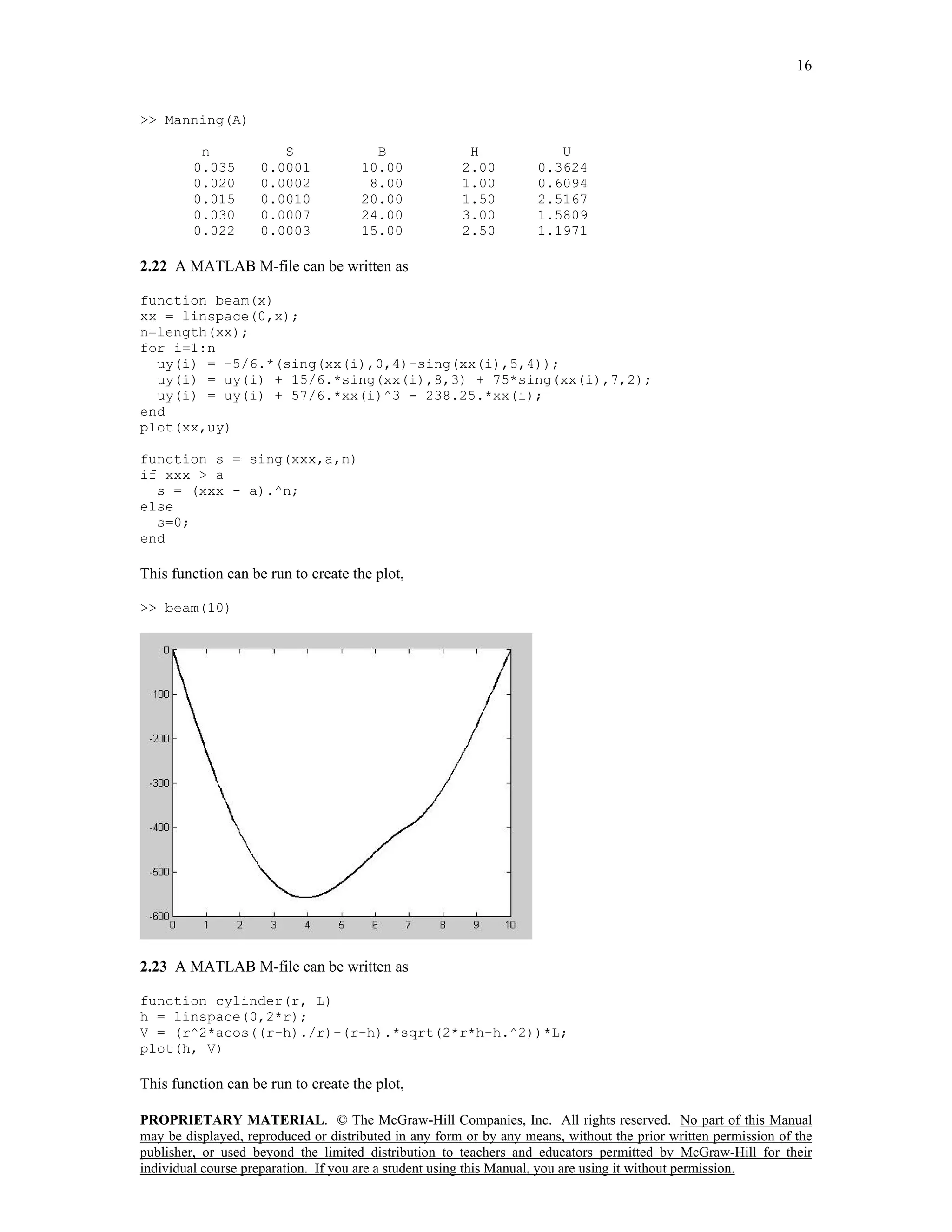 Numerical Methods for Engineers 7th Edition Chapra Solutions Manual | PDF