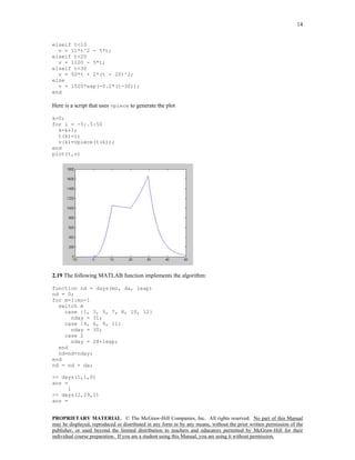 Numerical Methods for Engineers 7th Edition Chapra Solutions Manual | PDF