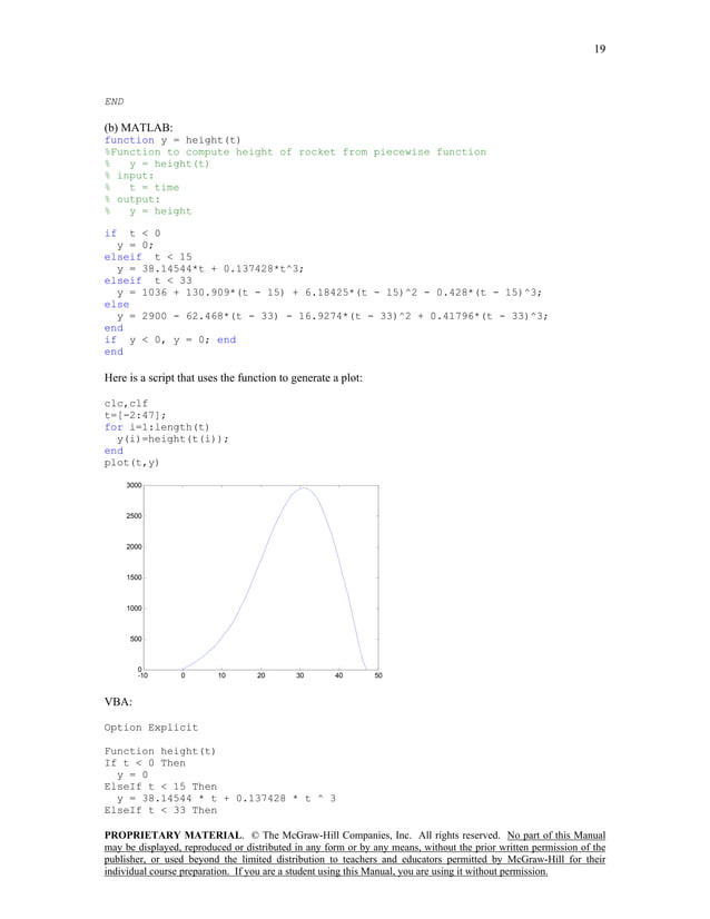 Numerical Methods for Engineers 7th Edition Chapra Solutions Manual ...