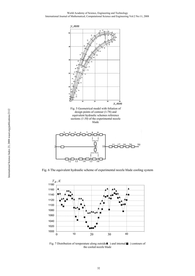 Numerical modeling-of-gas-turbine-engines | PDF