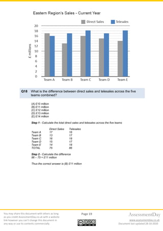 Numerical reasoning-test1-solutions | PDF