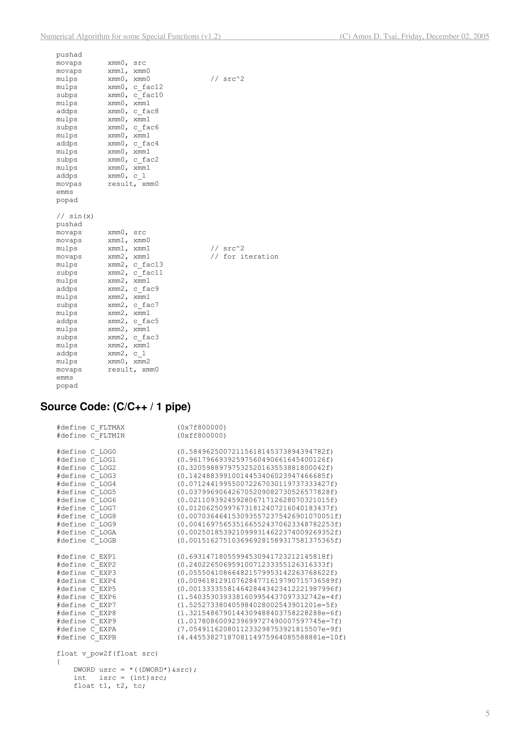 Numerical Algorithm For A Few Special Functions Pdf