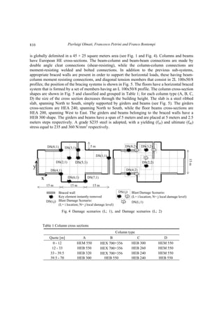 Numerical analyses for the structural assessment of steel buildings ...