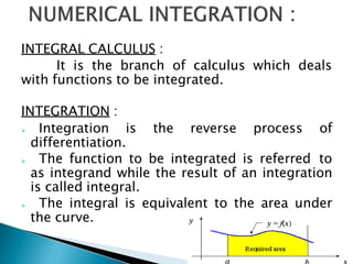 NUMERICAL ANALYSIS.pdf | Physics | Science
