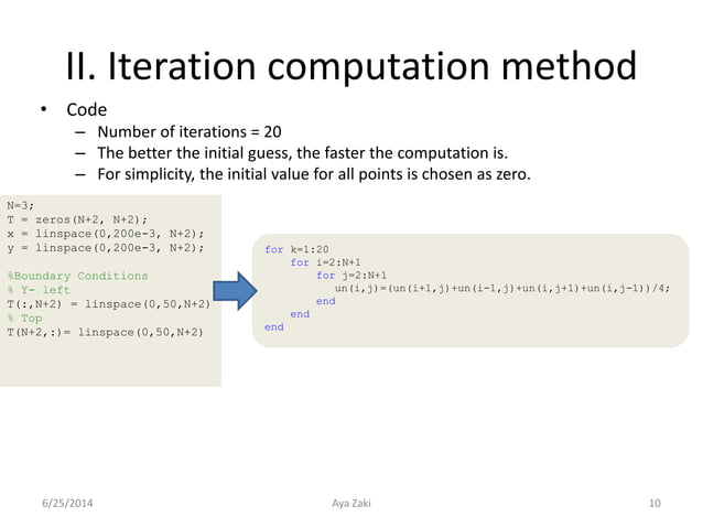 FDM Numerical solution of Laplace Equation using MATLAB | PPT