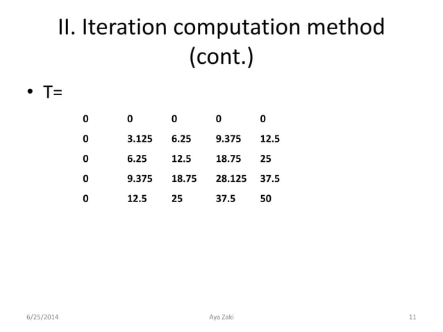 FDM Numerical solution of Laplace Equation using MATLAB | PPT