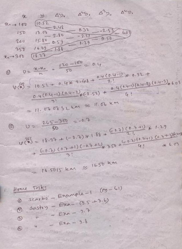 Numerical analysis & computer programming | PDF