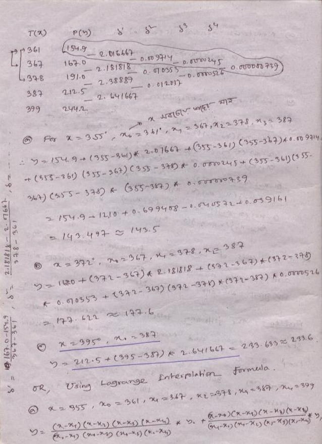 Numerical analysis & computer programming | PDF