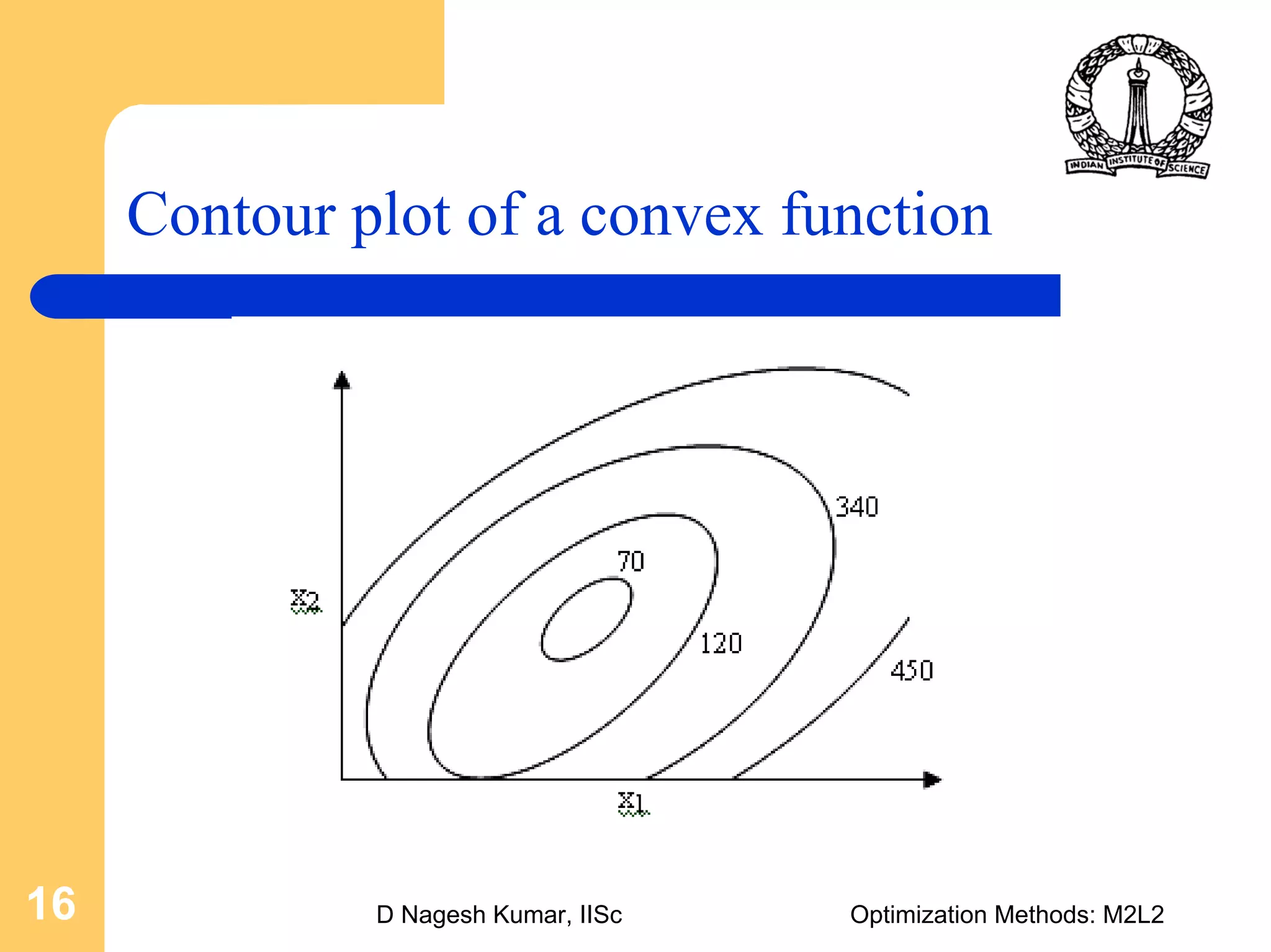 Numerical analysis convexity, concavity | PDF
