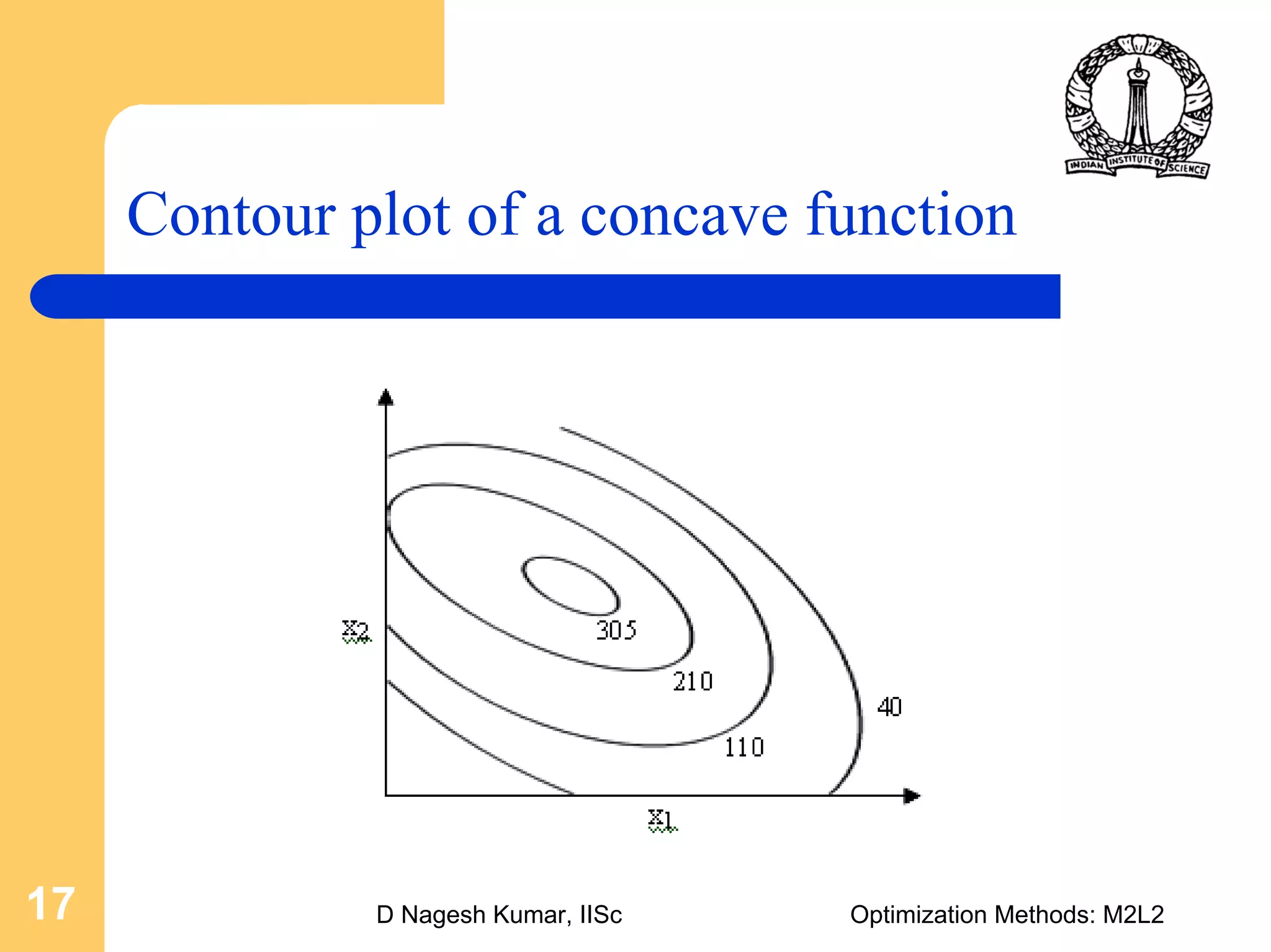 Numerical analysis convexity, concavity | PDF