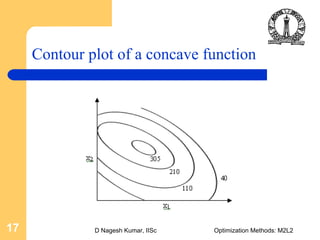 Numerical analysis convexity, concavity | PDF