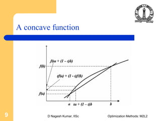 Numerical analysis convexity, concavity | PDF