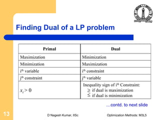 Numerical analysis dual, primal, revised simplex | PDF
