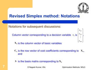 Numerical analysis dual, primal, revised simplex | PDF