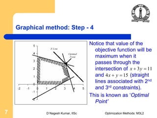 Numerical analysis m3 l2slides | PPT