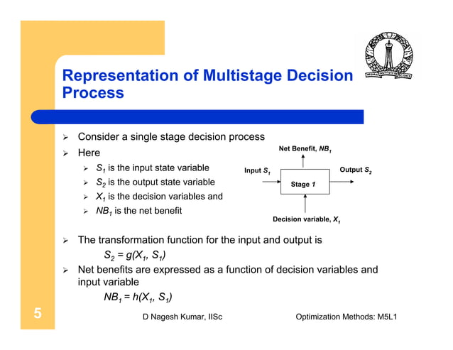 Numerical analysis m5 l1slides | PPT