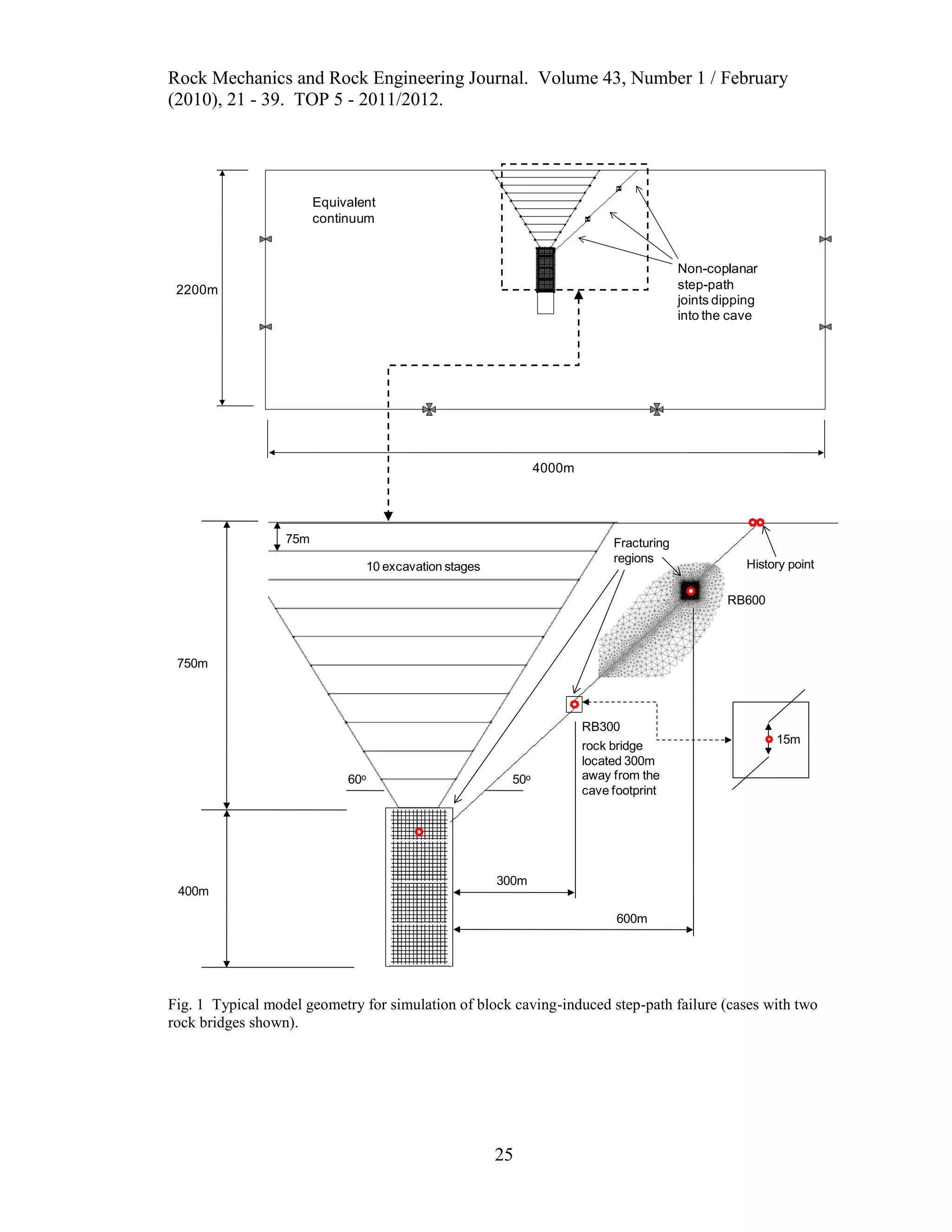 Numerical analysis of block caving induced instability in large open ...