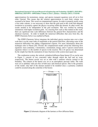 Numerical analysis of confined laminar diffusion effects of chemical ...