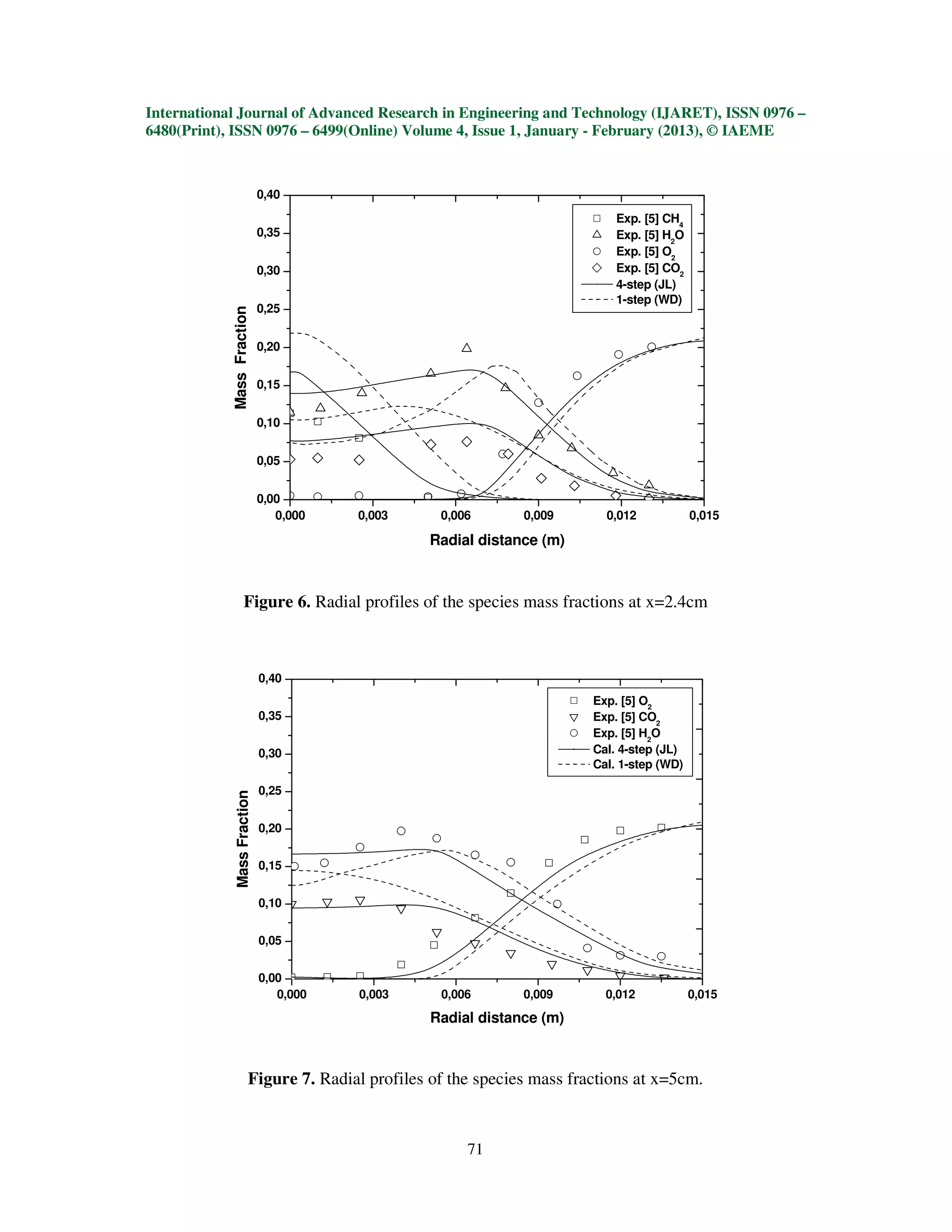 Numerical analysis of confined laminar diffusion flame effects of chemical kinetic mechanisms | PDF
