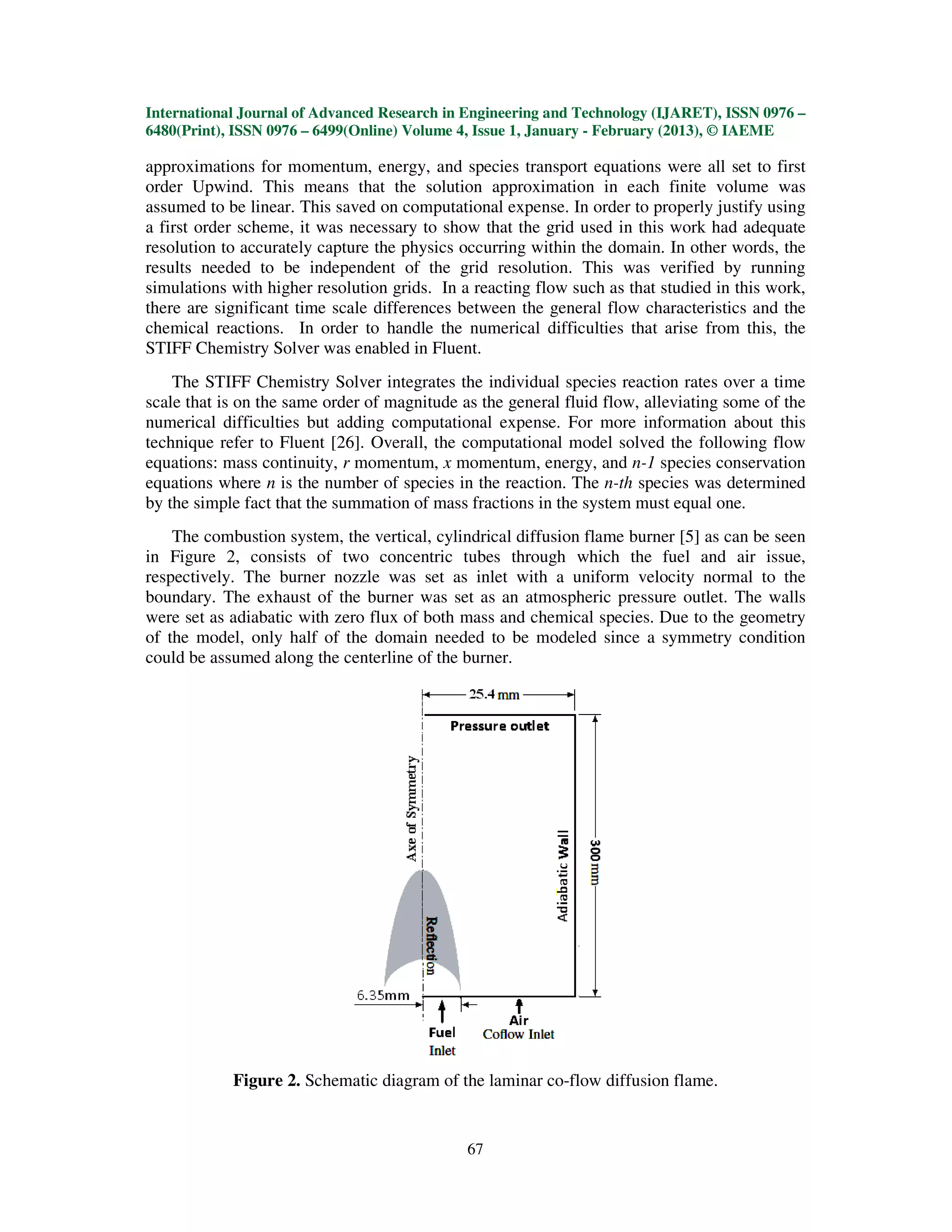 Numerical analysis of confined laminar diffusion flame effects of ...