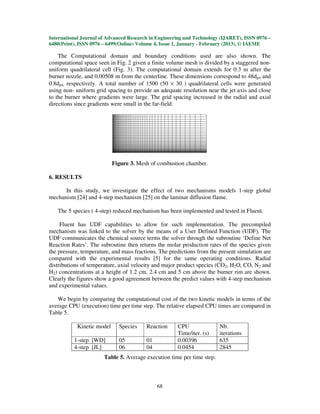 Numerical analysis of confined laminar diffusion flame effects of chemical kinetic mechanisms | PDF
