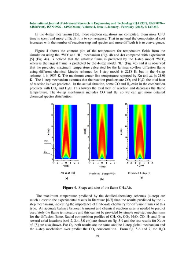 Numerical analysis of confined laminar diffusion flame effects of ...
