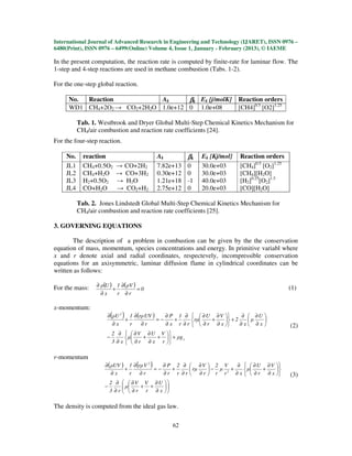 Numerical analysis of confined laminar diffusion flame effects of chemical kinetic mechanisms | PDF