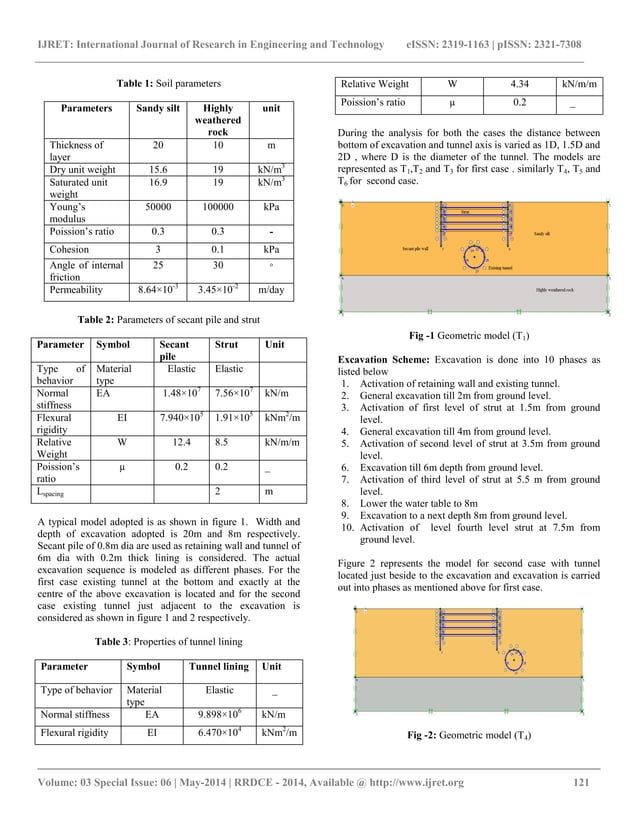 Numerical analysis of influence of deep excavation on nearby existing tunnel | PDF