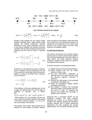 Numerical_Analysis_of_Semiconductor_PN_Junctions_U.pdf