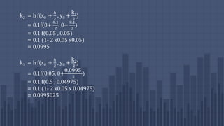 Runge-Kutta methods with examples | PPTX