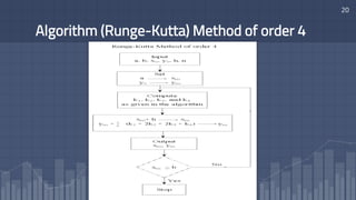 Runge-Kutta methods with examples | PPTX