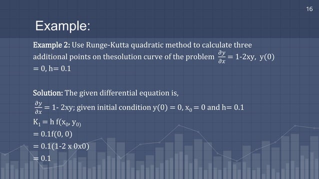 Runge Kutta Methods With Examples
