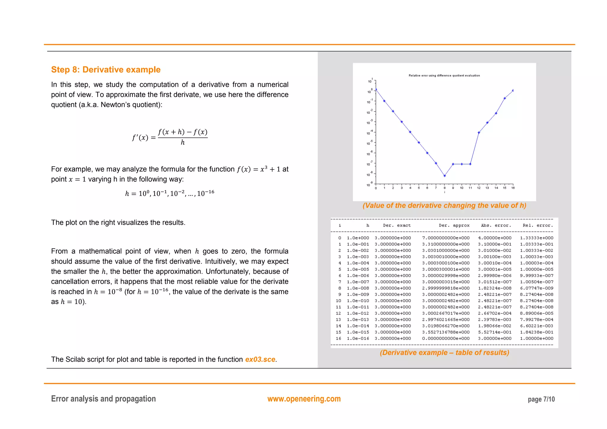 Numerical analysis using Scilab: Error analysis and propagation | PDF Numerical analysis using Scilab: Error analysis and propagation | PDF