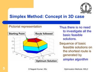 Numerical analysis simplex method 1 | PDF