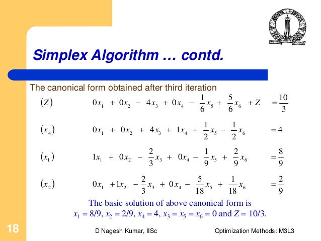 Numerical analysis simplex method 1