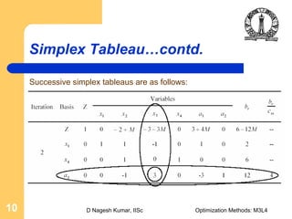 Numerical analysis simplex method 2 | PDF