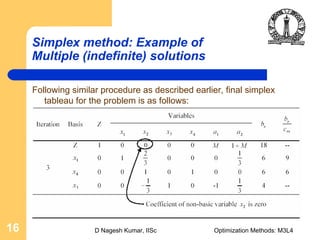 Numerical analysis simplex method 2 | PDF