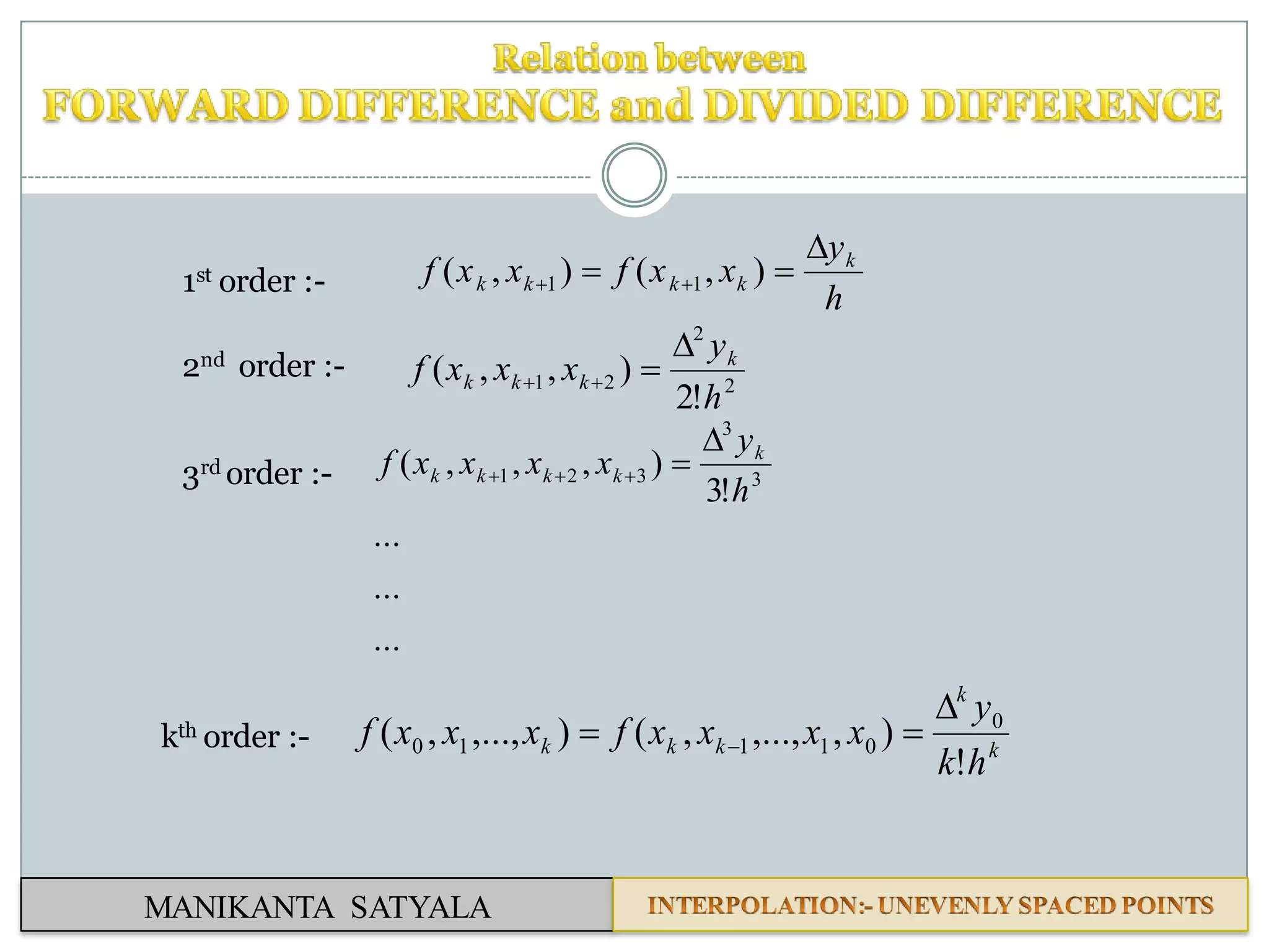 Numerical Analysis Interpolation Iii Ppt