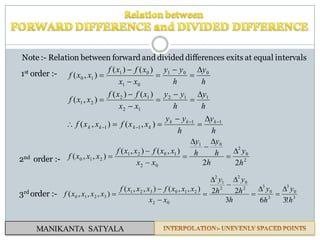 Numerical analysis interpolation-III | PPT