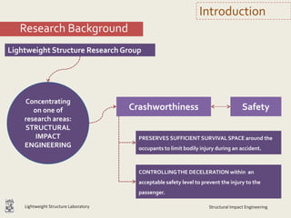 Numerical and experimental impact analysis of square crash box ...